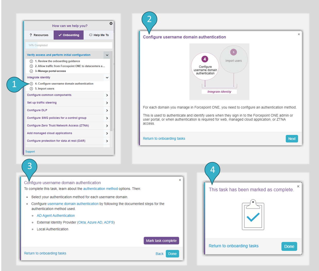 Understanding Resource Center